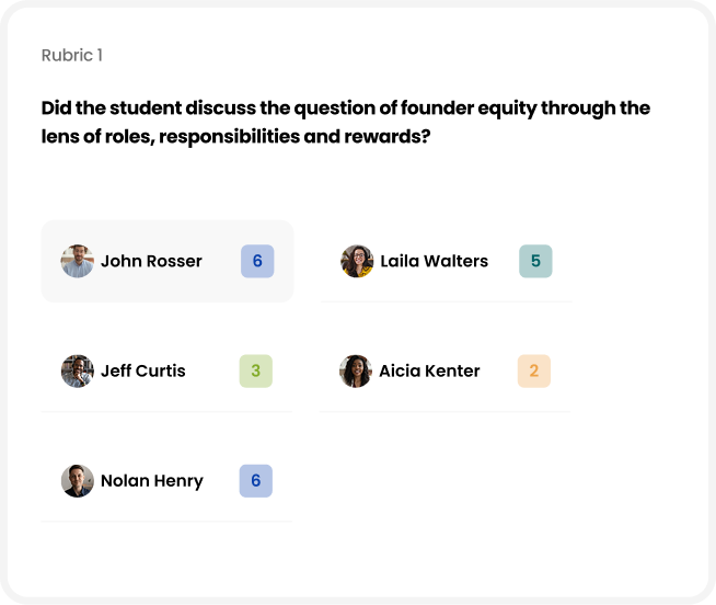 The Breakout Method | Breakout Learning